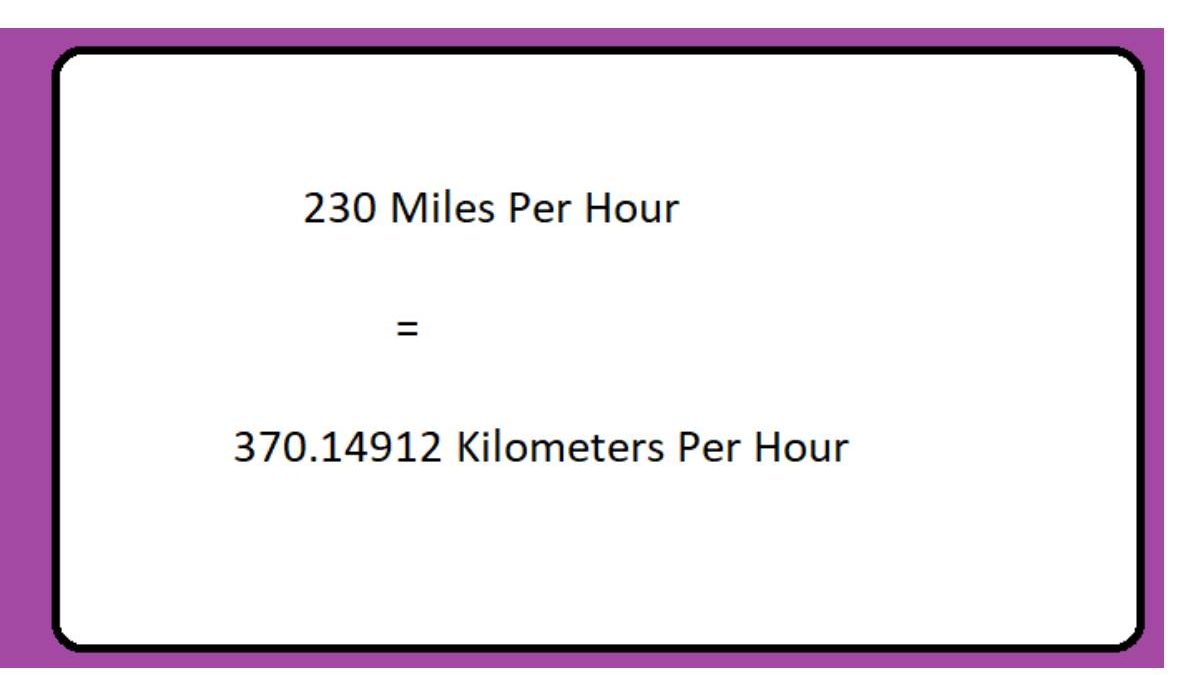 230 Mph To Kmh 